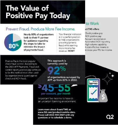 The Value of Positive Pay Today